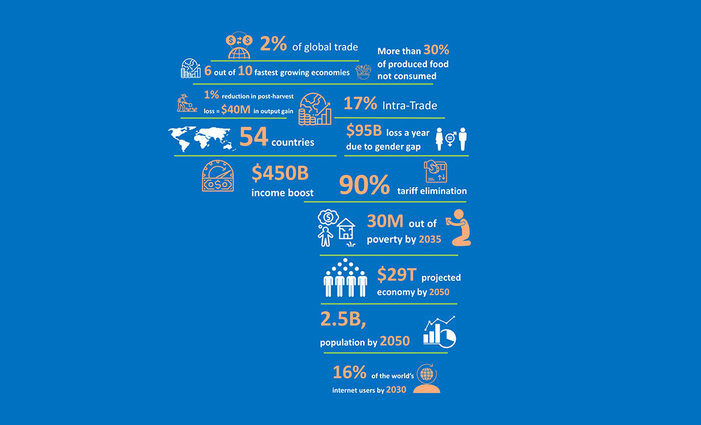 Ben Kazora | Equipped with years of leadership knowledge and experience